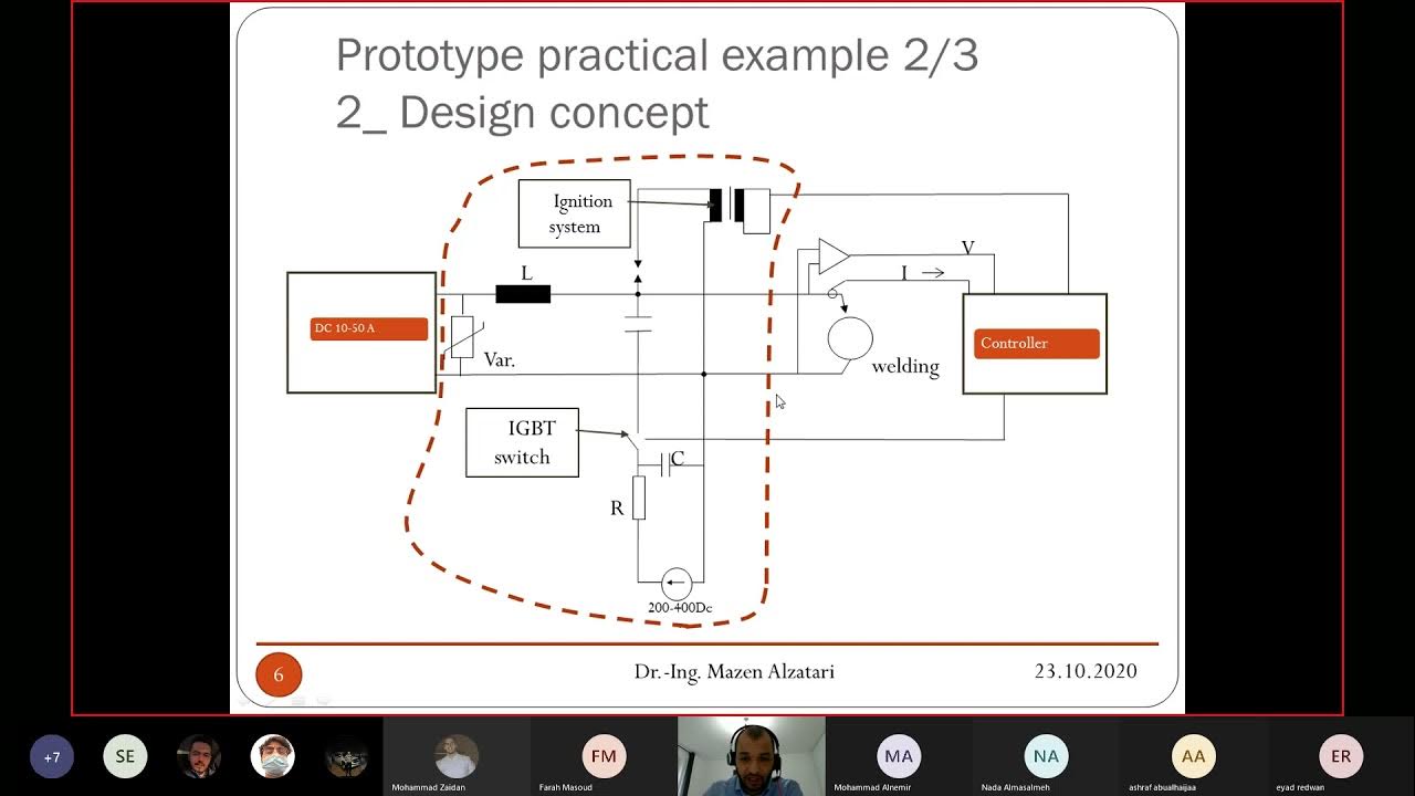 Computer Control Systems 13 - YouTube