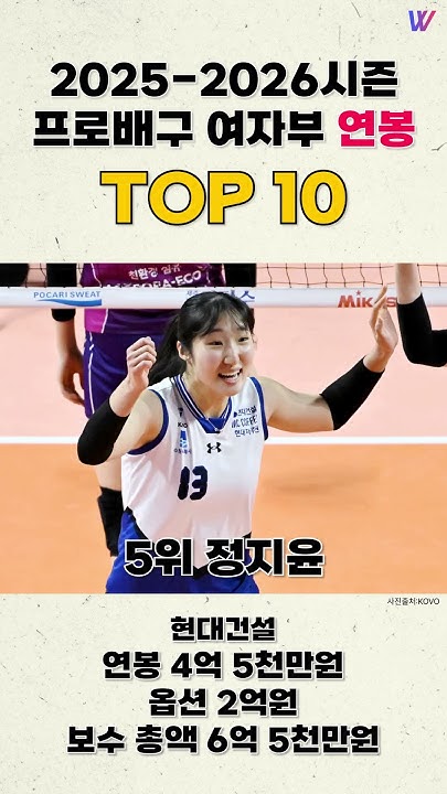 2025-2026시즌 프로배구 여자부 연봉 TOP10 #shorts - YouTube