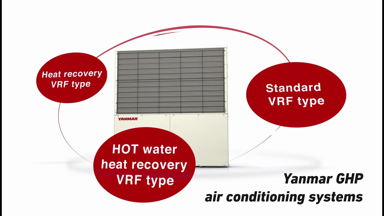 Yanmar VRF GHP System Lineup - YouTube