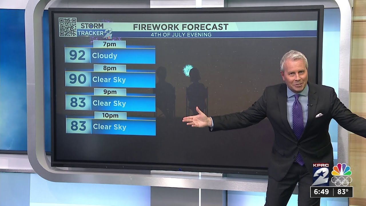 KPRC 2's Meteorologist Justin Stapleton is on morning shift and seems to have forgotten the ...