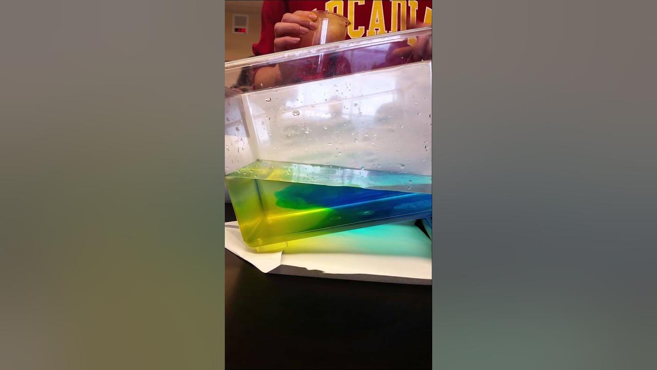 Ocean Currents Lab - YouTube