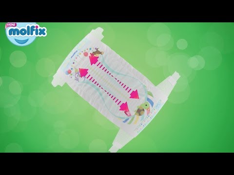 Molfix'in Yepyeni Keşfi!