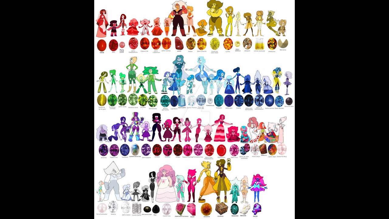 Gemsona Maker: Return of the Gems Ep1 - YouTube