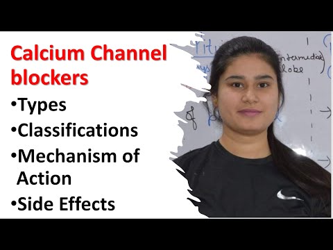 Calcium Channel Blockers in Hindi | Types | Classification | Mechanism of action | Indication