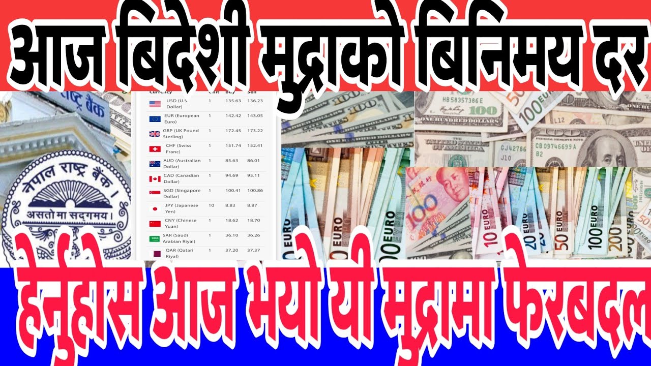 foreign exchange rate today | nrb news | आजको बिदेशी बिनिमय दर | 19 dec ...