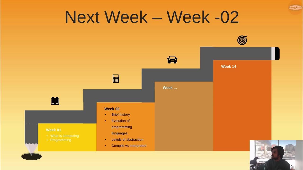 Week 01 - Introduction to Computing - YouTube