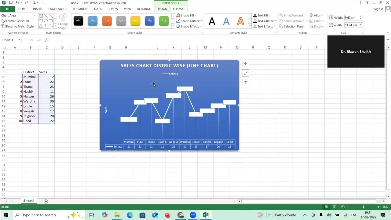 Day 4: Graphs and Charts: Mastering Excel from Scratch. A Hands On Guide from Beginners to ...