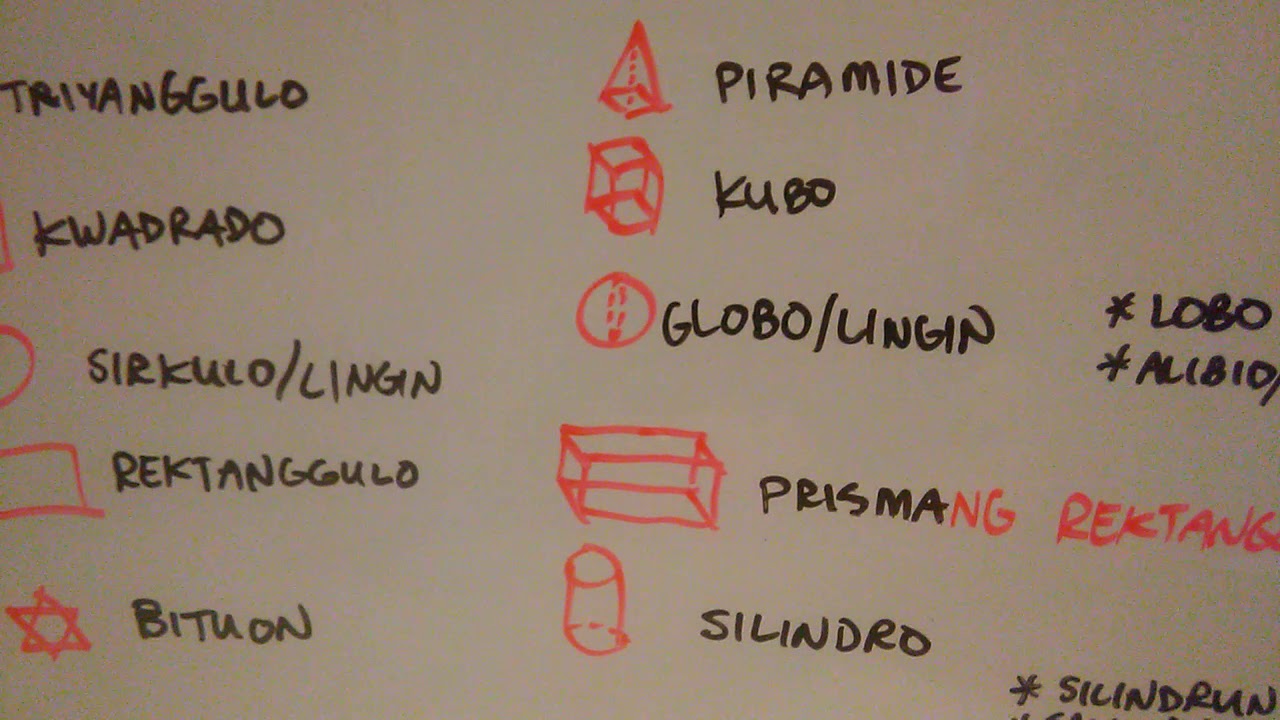 Let's Learn Cebuano Visayan - Shapes - YouTube