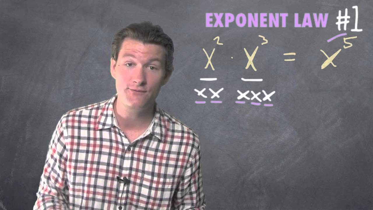Exponent Law #1 | Dave May Teaches - YouTube