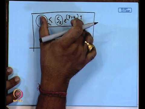 Mod-01 Lec-38 Derivatives - II - YouTube
