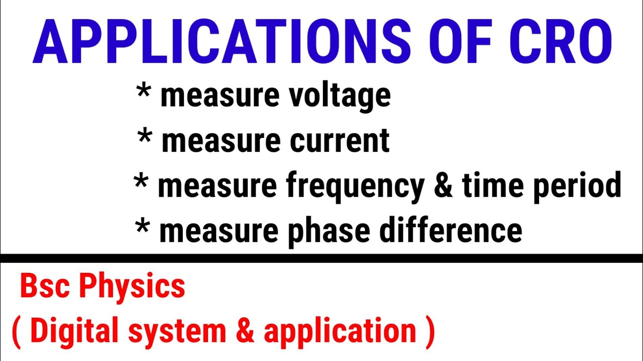 applications of CRO - YouTube