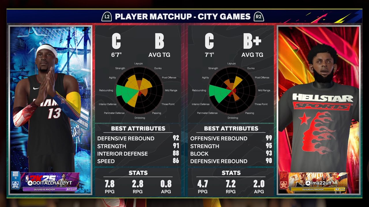 Best 6'7 Center Build On Nba 2K25 Next Gen With 16 Points & 13 Rebounds ...