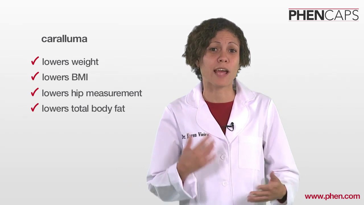 What are Phen Caps? - YouTube