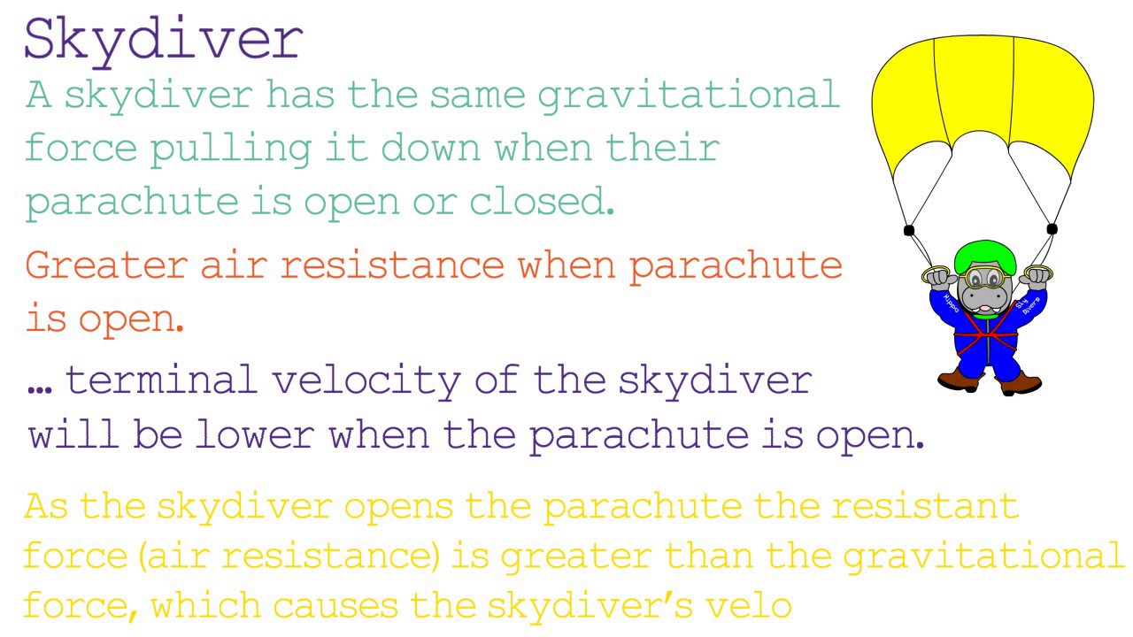AQA GCSE Physics Unit 2 P2 1 7 Terminal Velocity YouTube aqa-gcse-physics-unit-2-p2-1-7-terminal-velocity-youtube