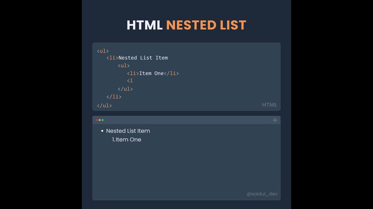Html Nested List Html5 Coding Htmlcss Youtube