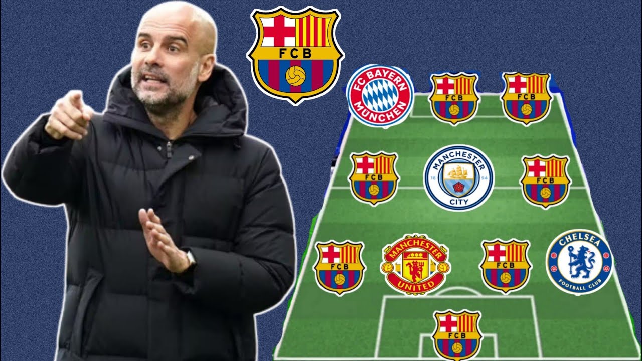 Pep Guardiola's Dream Lineup For Barcelona 🙀 Barcelona Predicted Lineup ...