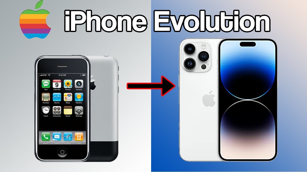 Evolution of the iPhone | History of the iPhone with prices specs and ...