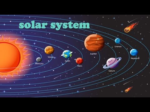 lets learn about our solar system | the planets | the sun | - YouTube