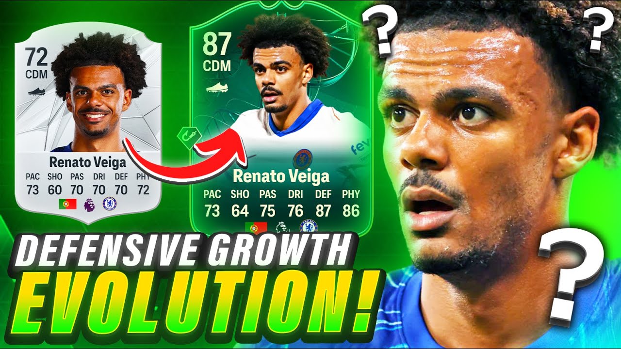 Best META Silver Cards For Defensive Growth Evolution!🔥 FC 25 Ultimate ...