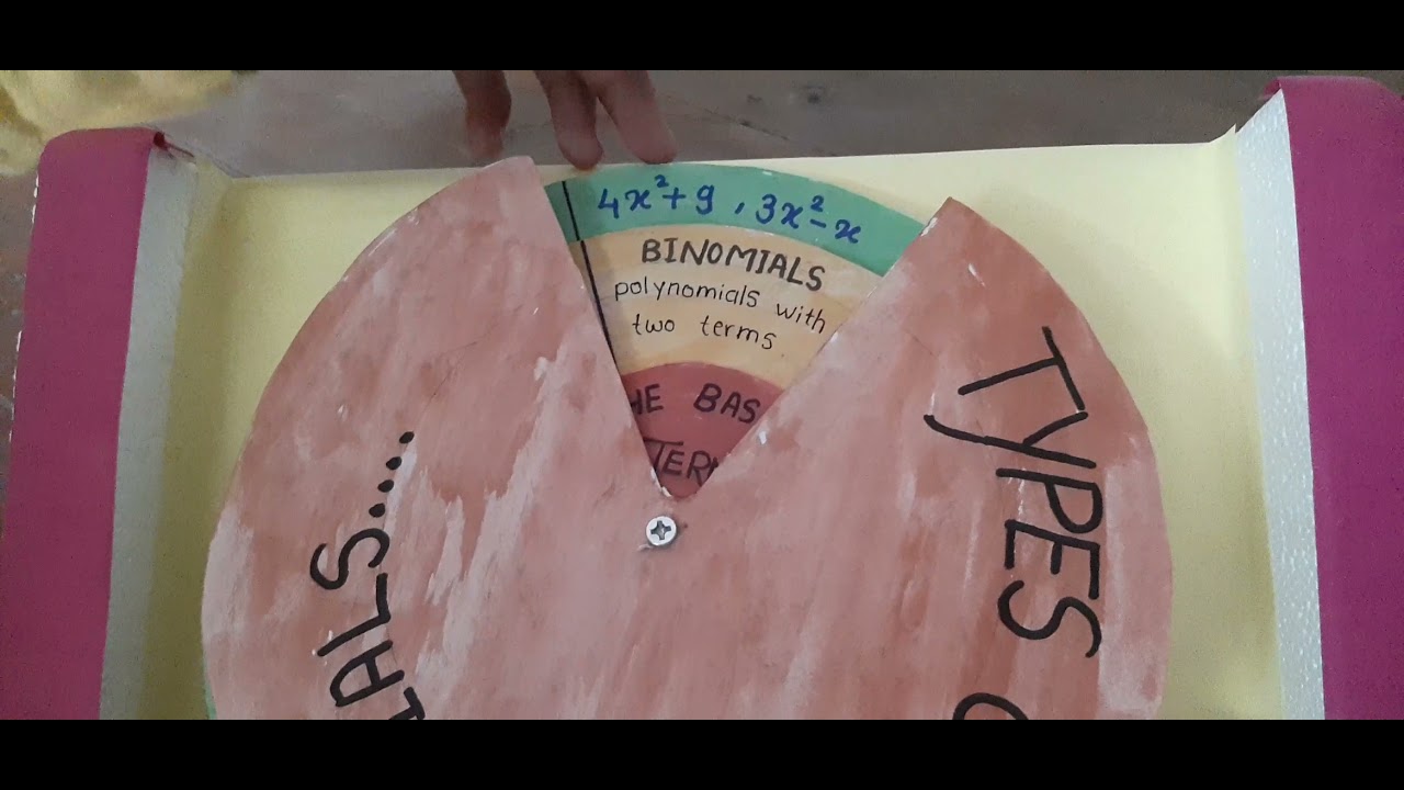 Types of Polynomials from Wheel Project of Math - YouTube