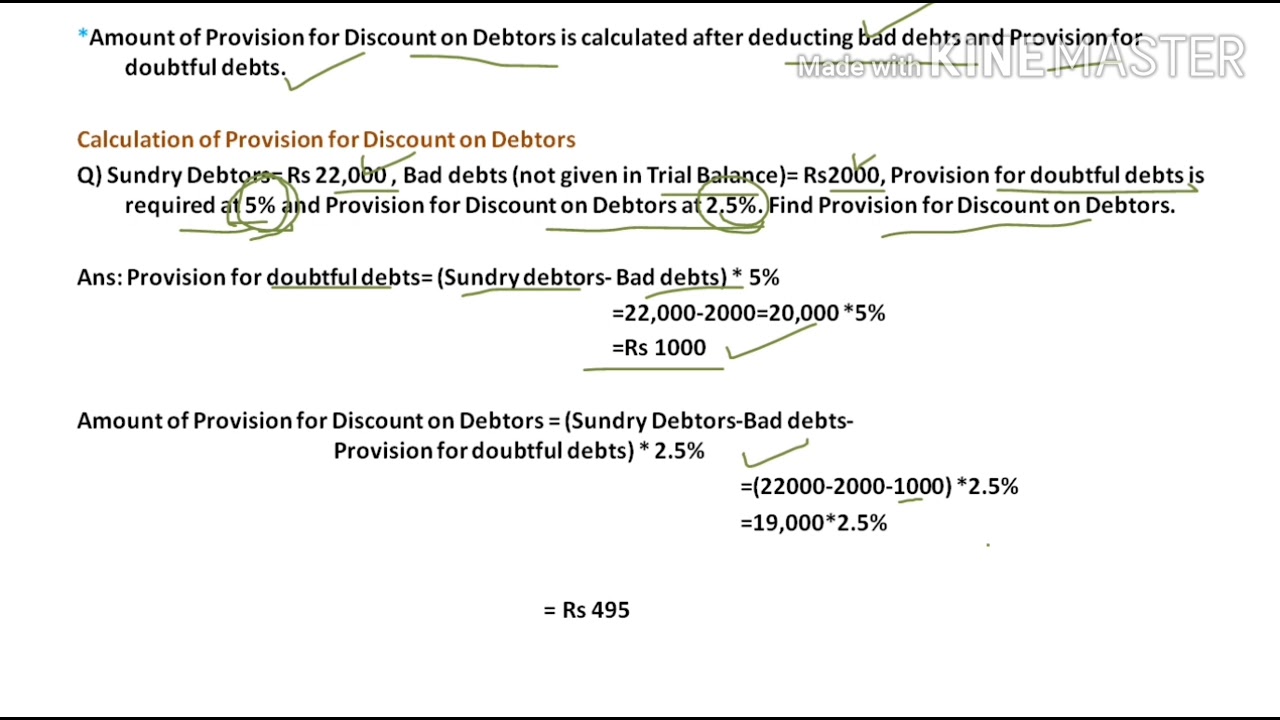 Adjustment 9: Provision for Discount on Debtors - YouTube