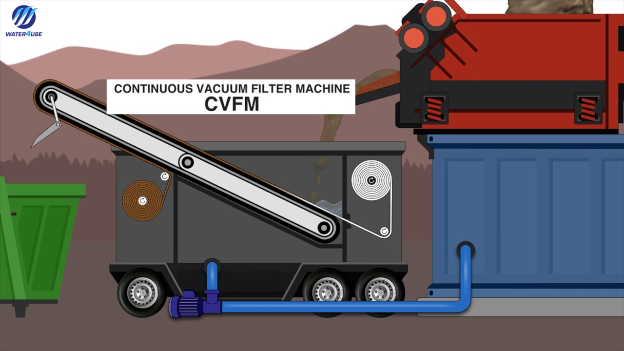 Continuous Vacuum Filtration Machine (CVFM) Processing Drilling Fluid ...