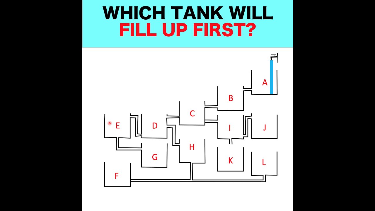 Which Tank Will Fill Up First - YouTube