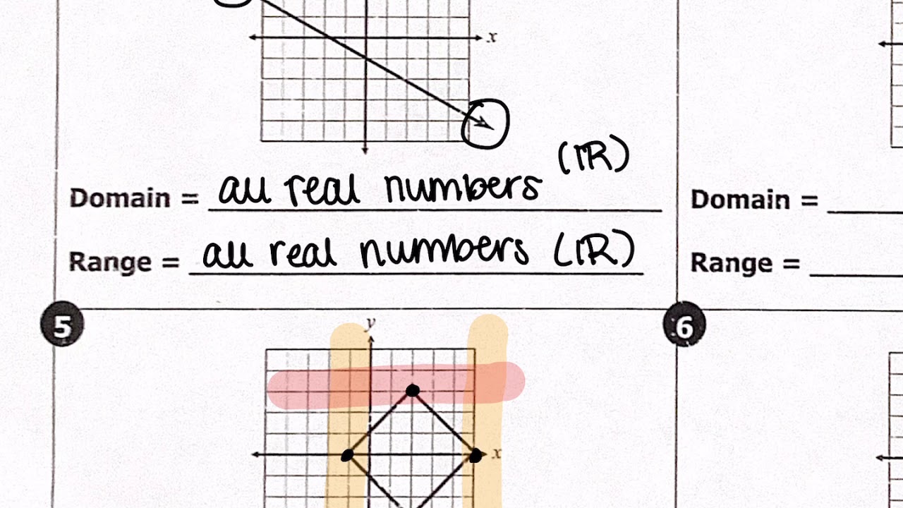 4.2 Domain And Range Of Continuous Functions Notes (page 3) - Youtube