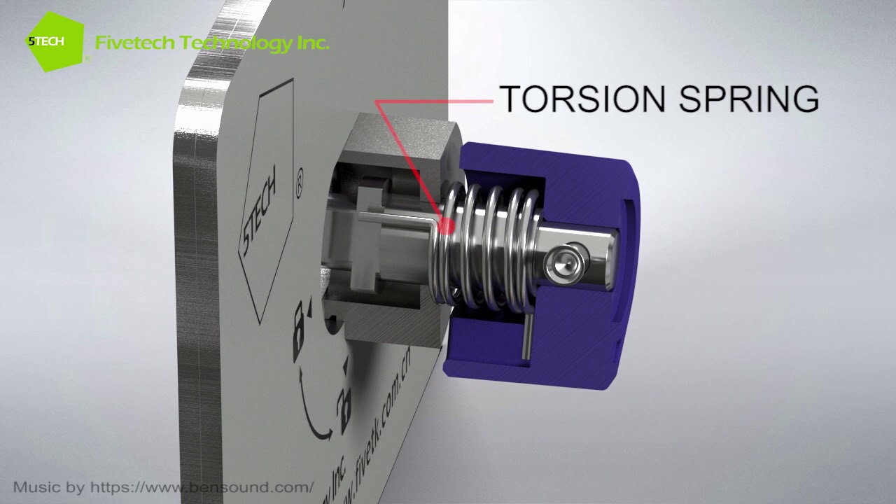 Fivetech–Quarter Turn Auto Lock_Retractive Type - YouTube
