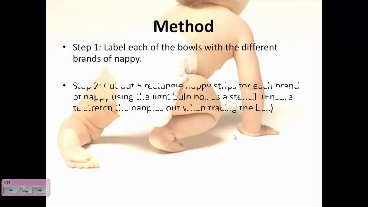 Nappy Absorption - YouTube