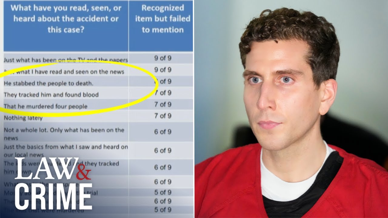 Idaho Murders Juror Survey Found Public is 'Bias,' Most Think Bryan ...