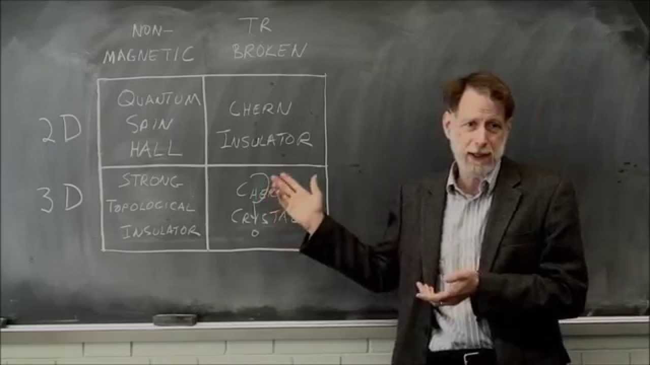 Materials for 3D topological insulators summary (by David Vanderbilt ...
