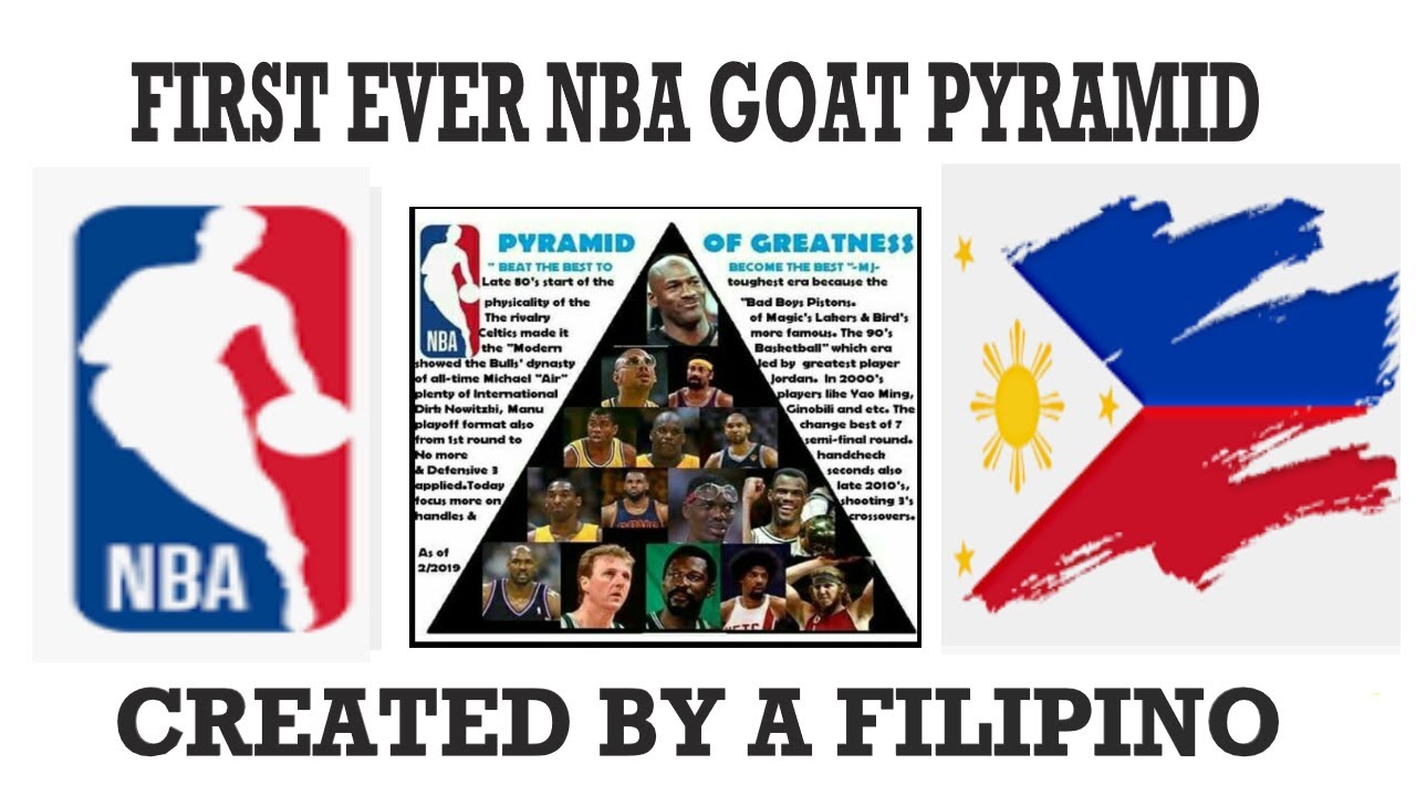 FIRST EVER NBA GOAT PYRAMID WAS MADE BY A FILIPINO. Shaq & Nick Wright ...