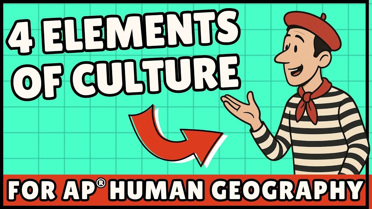 The 4 Elements of Culture (AP Human Geography) - YouTube