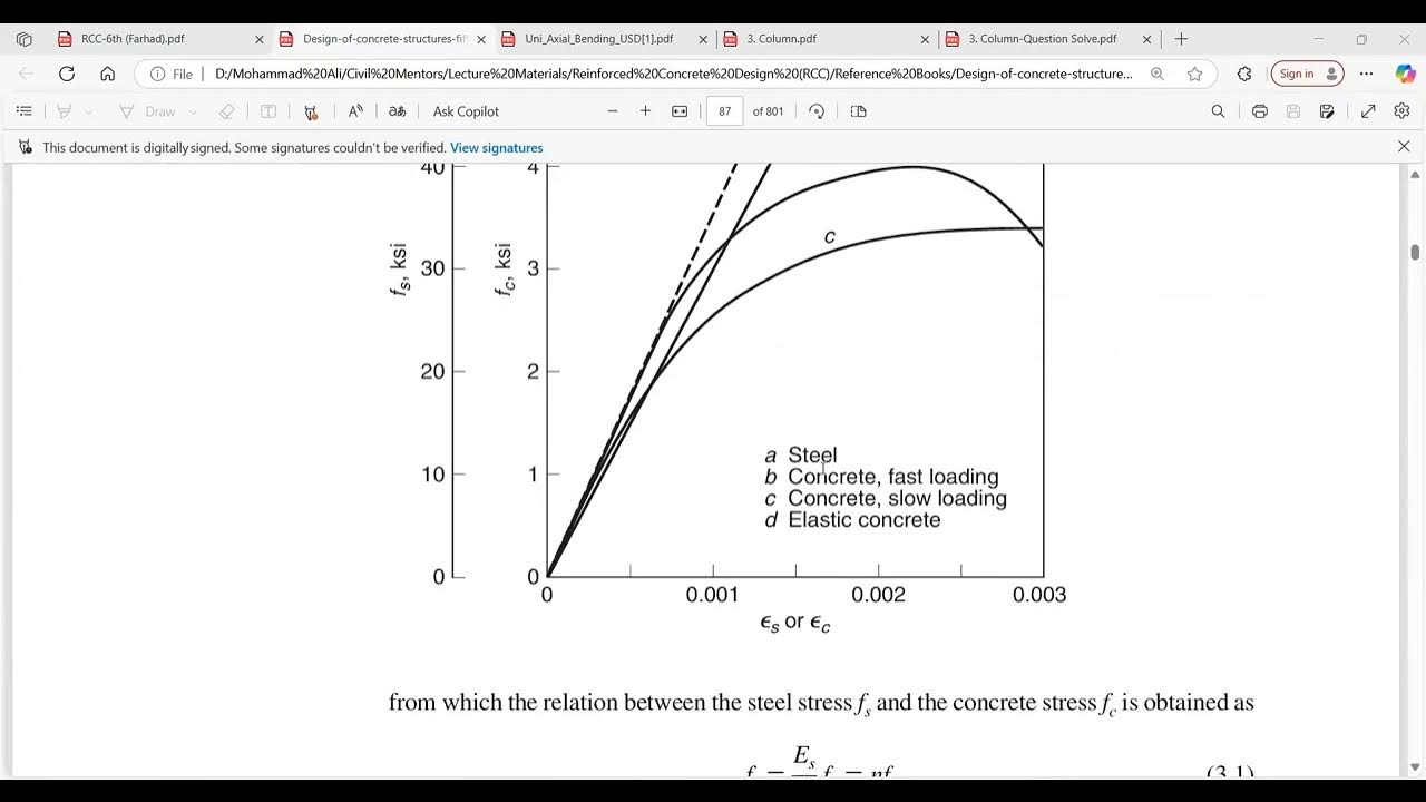 Analysis and Design of Axially loaded Column and Uni-axial Column - YouTube