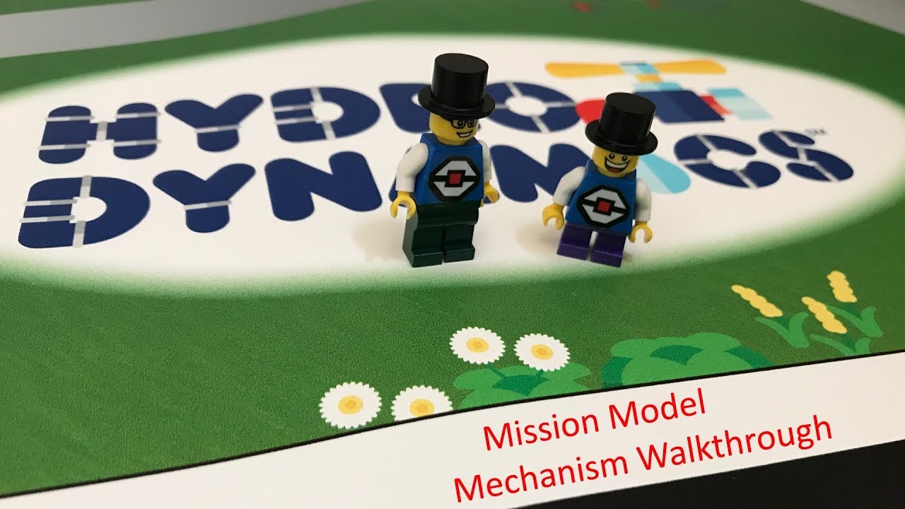 Hydro Dynamics Model Mechanism Walkthrough - YouTube