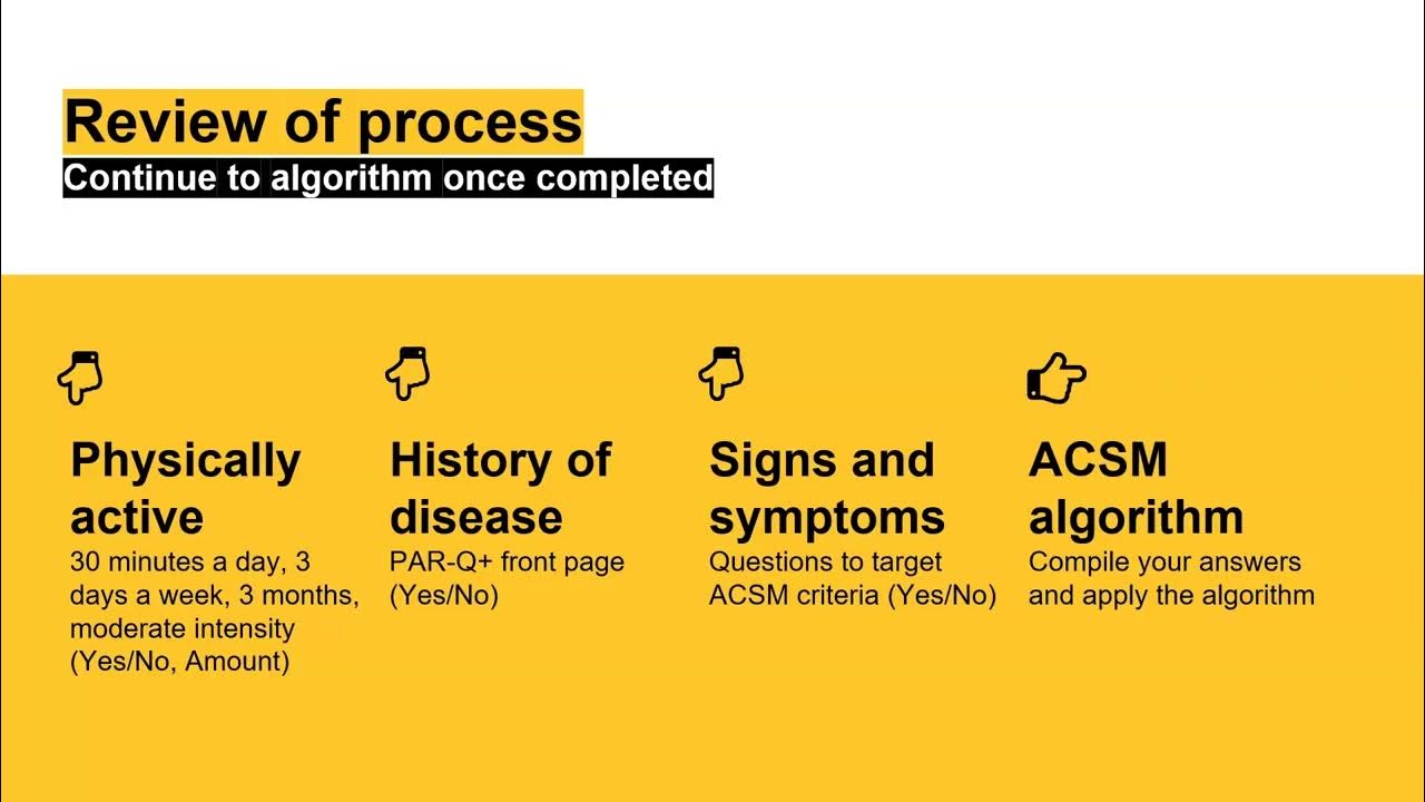 How to implement the ACSM screening algorithm - YouTube