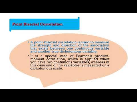 Biserial and Point Biserial Correlation by Dr. Jai Singh - YouTube