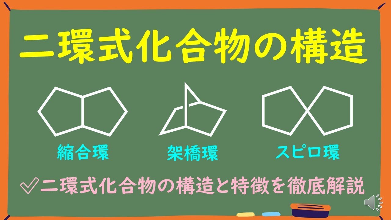 【大学有機化学】二環式化合物の構造をわかりやすく徹底解説~縮合環と架橋環とスピロ環~ Youtube