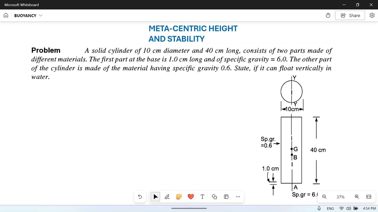 Meta centric height and stability of composite cylinder:08: numerical ...