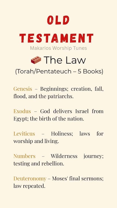 "📖 Old Testament Explained !" #jesuschrist #bible#christian#church# ...