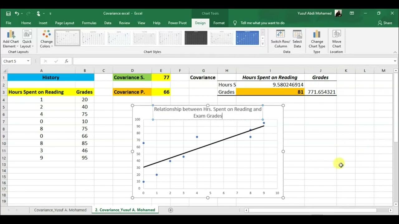 How to Visualize Covariance in Graph Using Excel (Explained in Somali Language) - YouTube