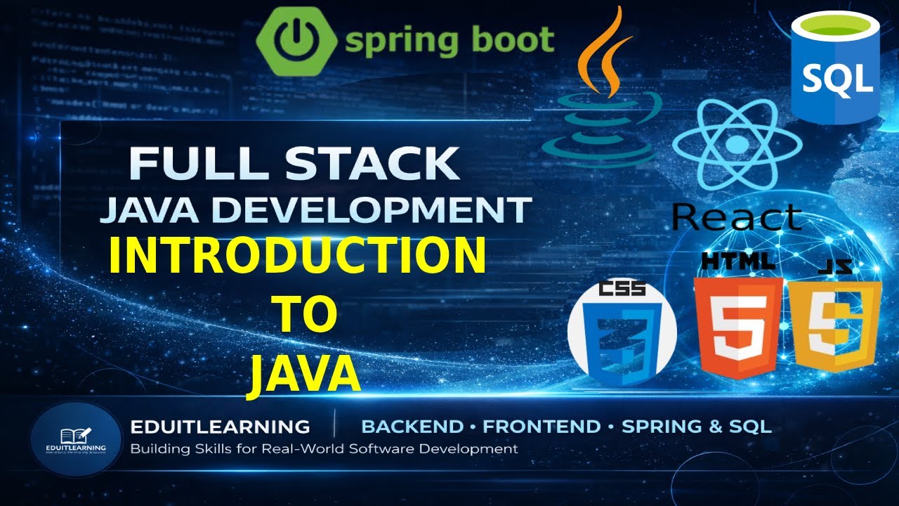 What is Java? | Introduction to Java Programming Language - YouTube