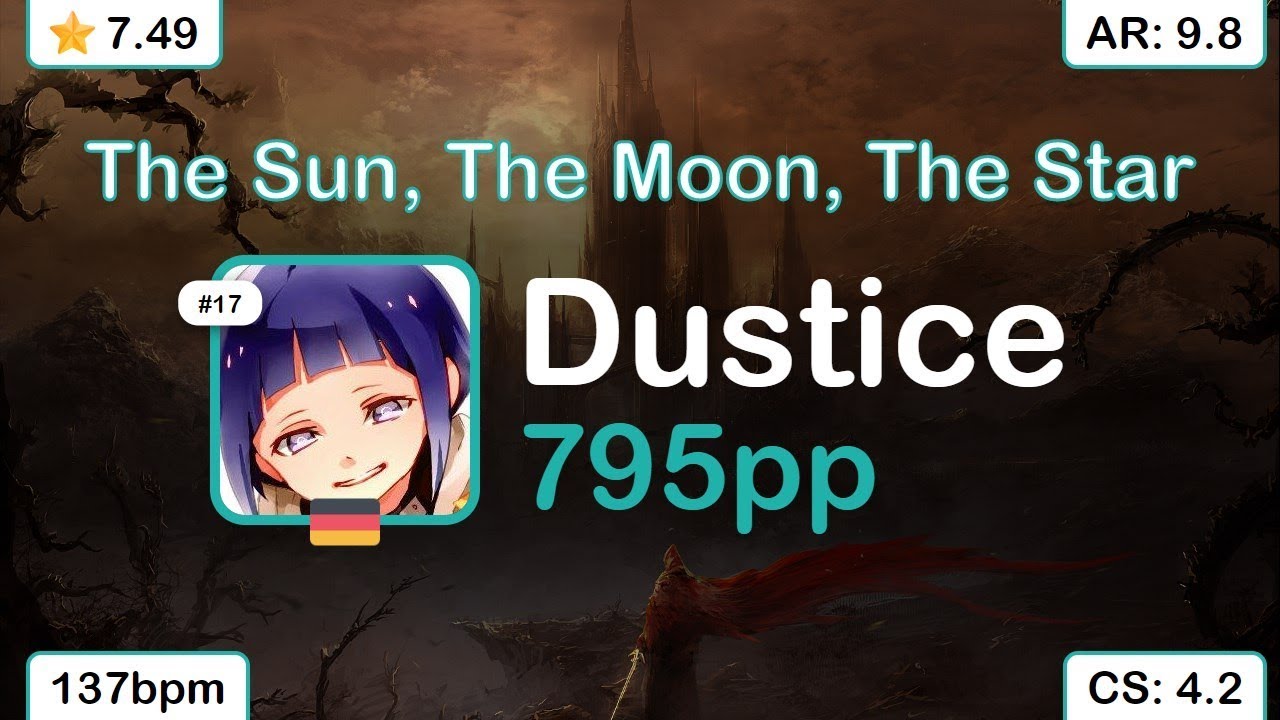 Dustice | Aether Realm - The Sun, The Moon, The Star [Mourning Those ...