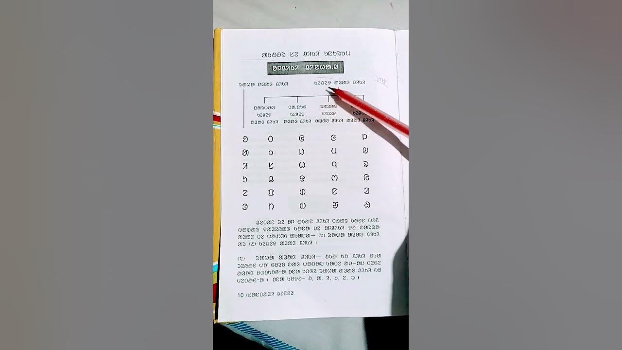 Santali script || santali arang || Ol chiki script || ol chiki aakhor ...