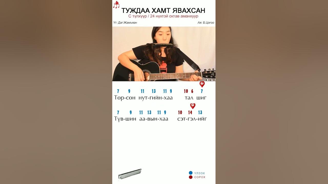 Туждаа хамт явахсан Аманхуурын товч хичээл Youtube