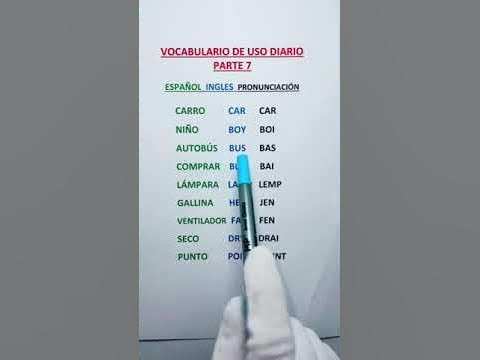 VOCABULARIO DE USO DIARIO EN INGLES PARTE 7 #shorts - YouTube