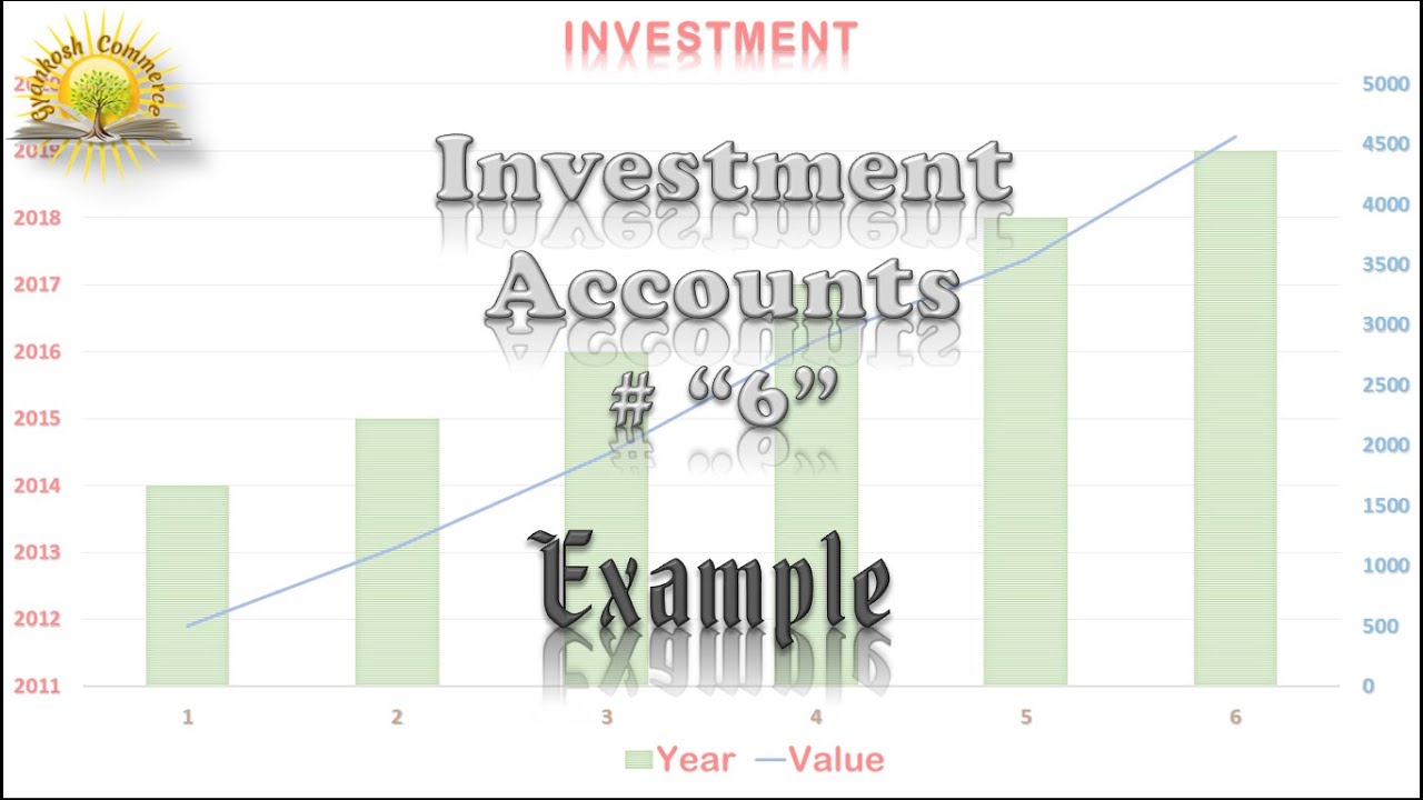 # 6 Investment Accounts - Example 3 - YouTube