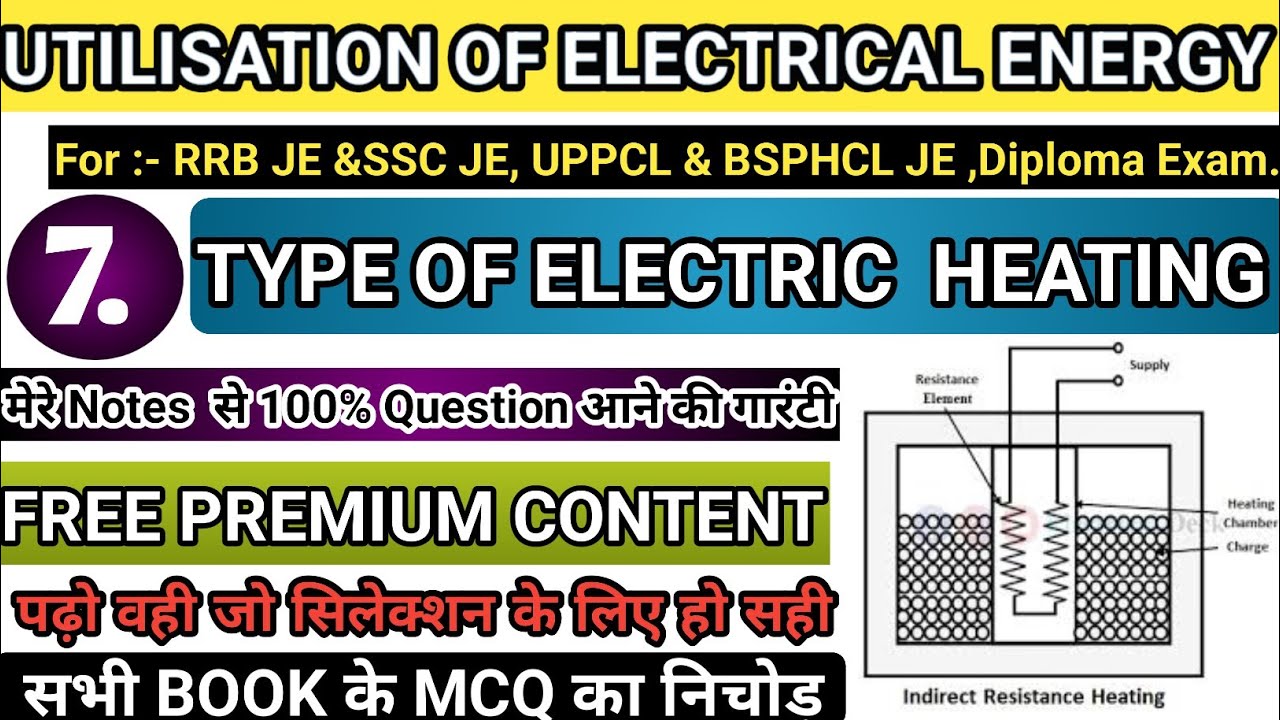 7.What is Electric Heating || Types Of Electric Heating || Resistance Heating & Arc Heating # ...