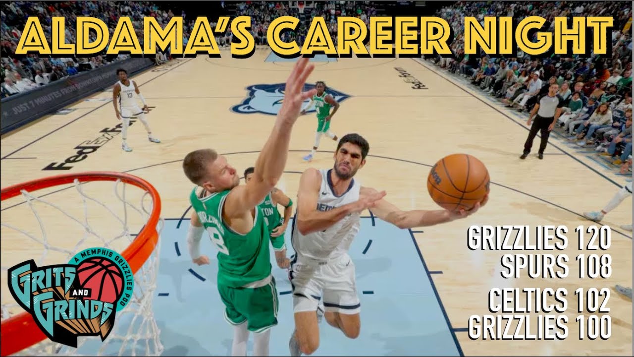 Santi Aldama has a career night; the Grizzlies rally over the Spurs ...